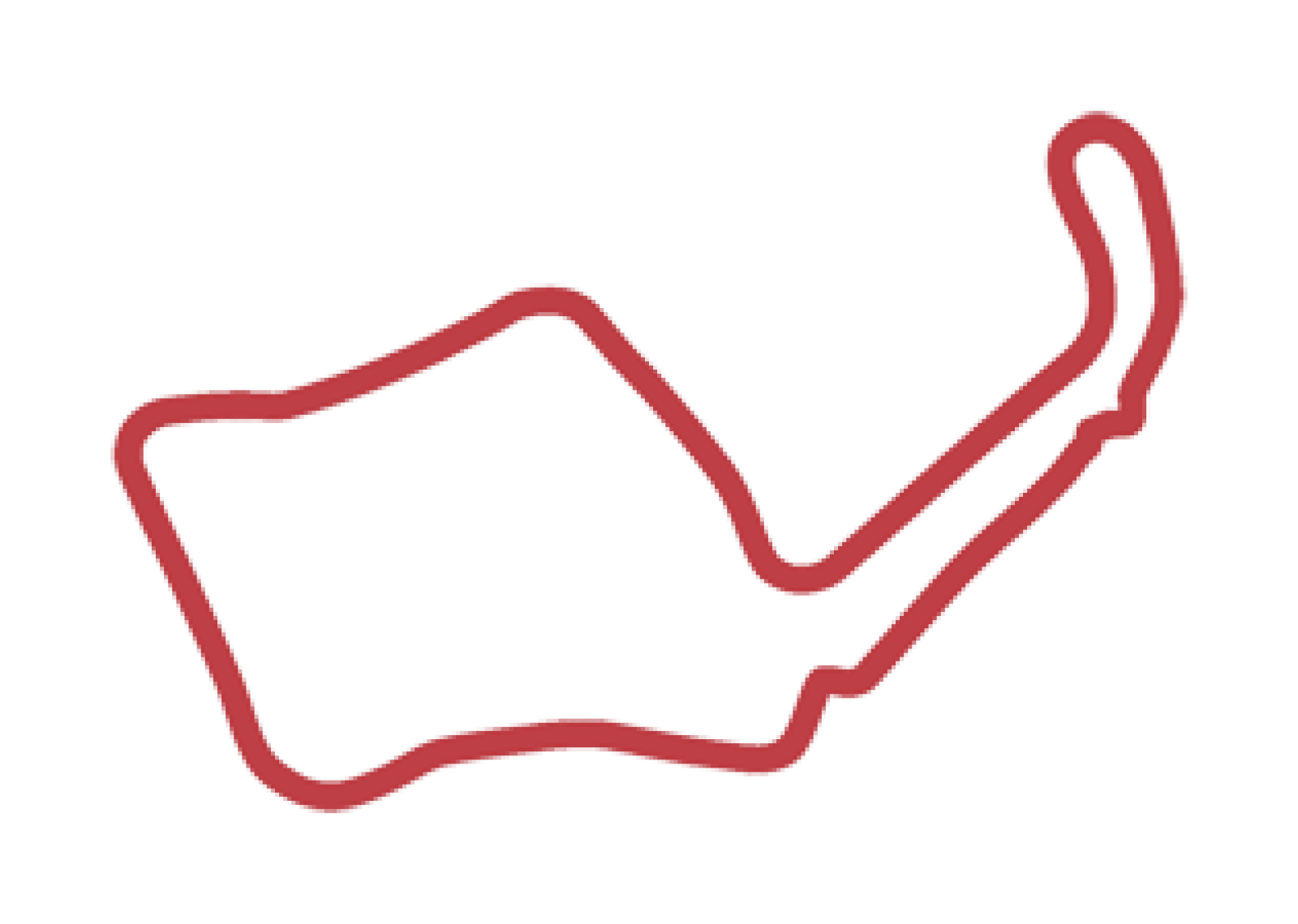 Oulton Park Trackday